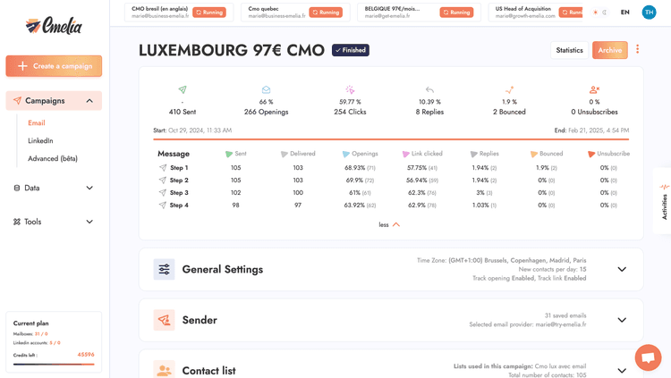 Emelia - Your all-in-one B2B prospecting tool.